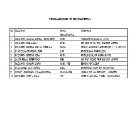 Program tahunan Kurikulum 2024 skc.doc