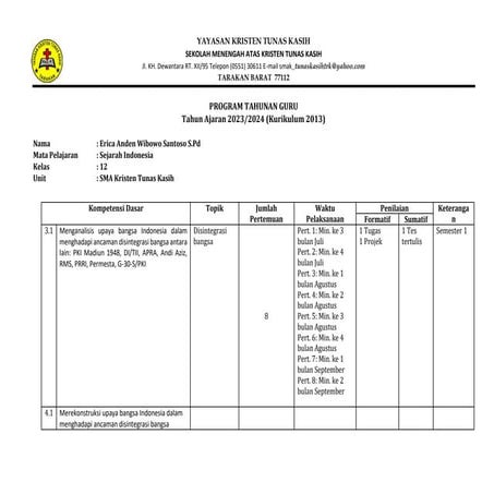 Program Tahunan sejarah indo kelas 11-12.docx