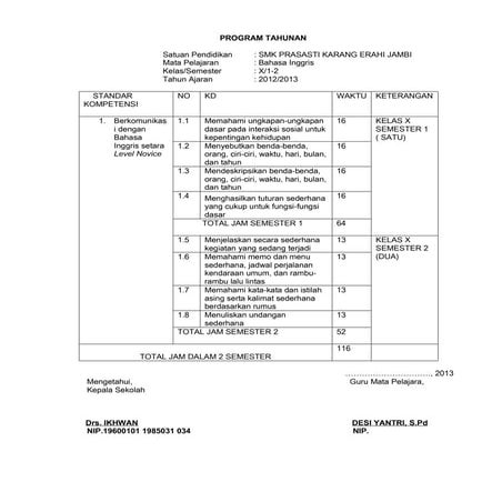 Program tahuna smk praskab | DOC