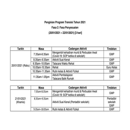 Program Transisi 2021.docx