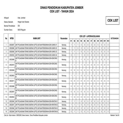 PROGRES BKU JANUARI - APRIL PERTANNGGAL 6 MEI 2024.pdf