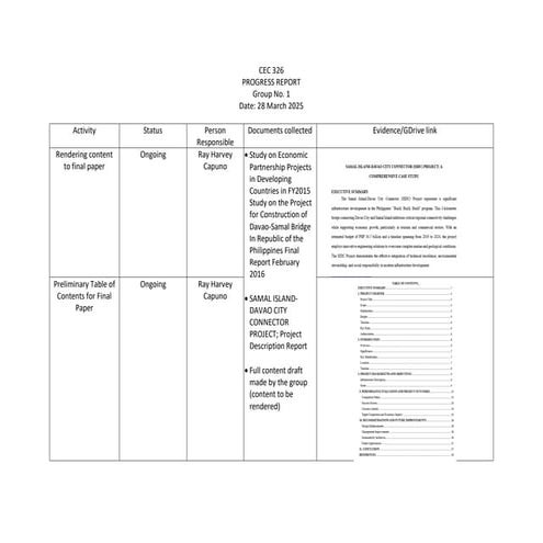 PROGRESS-REPORT-Group-1-LGU-28-Mar-2025.pdf