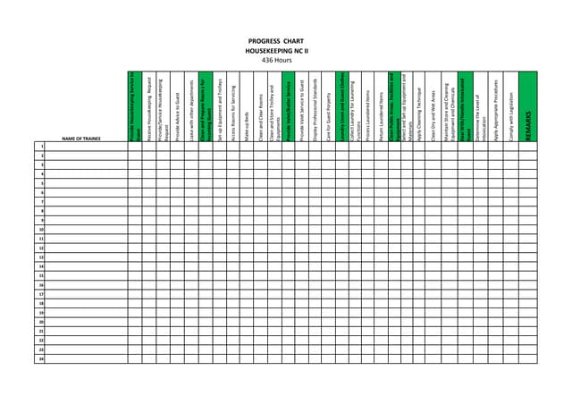 Trainers methodology (TM) Level I.pptx