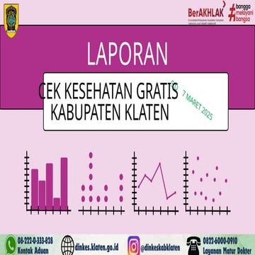 MONEV CKG PUSK MANGKANGmonev cek kesehatan gratis uptd puskesmas ...