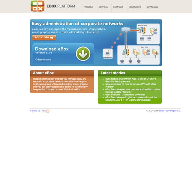 Redesign eBox Platform homepage | PDF