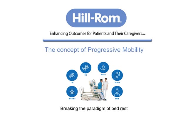Early mobilisation in ICU | PPTX | First Aid | Injuries