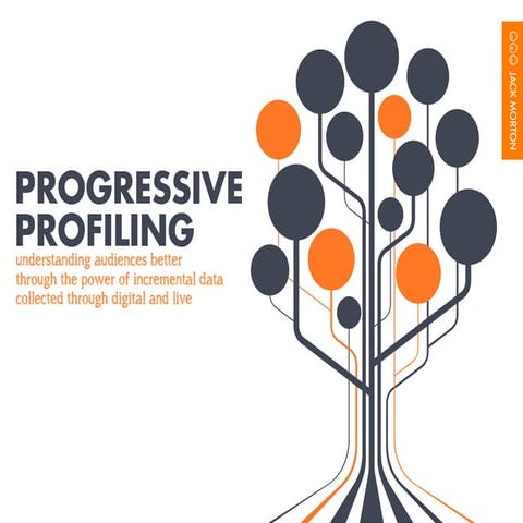 Progressive Profiling and the Buyer’s Journey | PDF