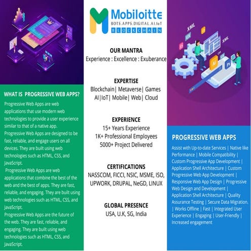 Progressive Web App Development | PPT