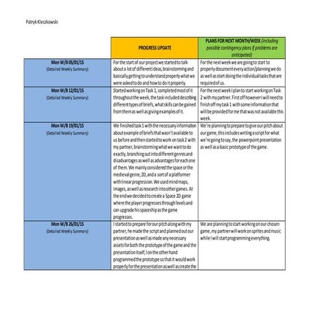 Ben white final major project production diary template 2014_2015 2 | DOCX