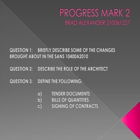 Standards Professional Practice -201-202.pptx