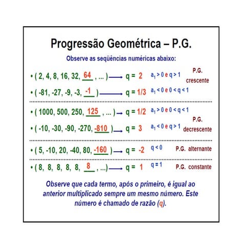 Progressão geometrica | PPT