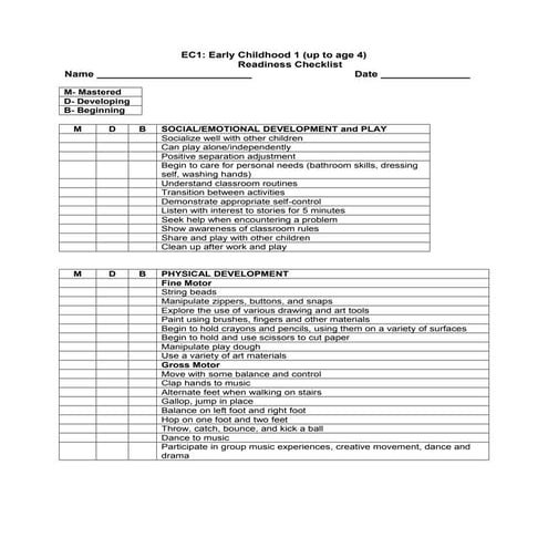 Teacher Checklist | PDF