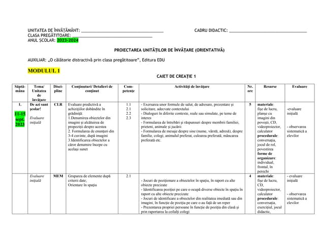 Planificare integrata 2023-2024 CLASA 1.doc