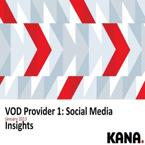 Social Media Insights for VOD Provider | PPTX