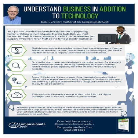 6 Tips for Handling Difficult Customers | PDF