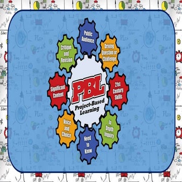 Project-Based Learning | PPTX