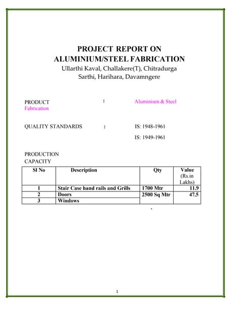 Result- GTU, Ahmedabad | PDF