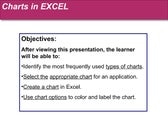 MS EXCEL PPT PRESENTATION | PPT