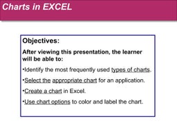 MS EXCEL PPT PRESENTATION | PPT