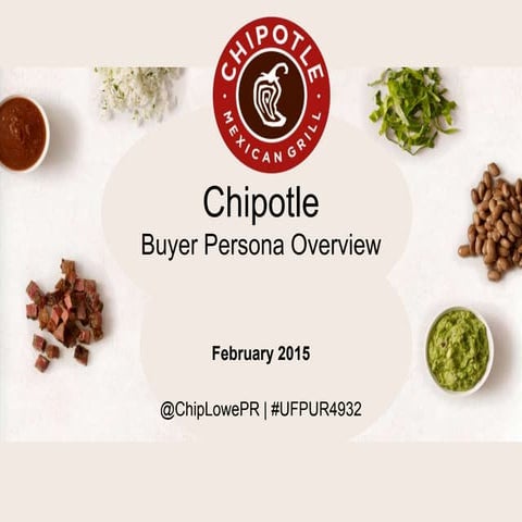 Project 1: Chipotle | PPTX | Food & Drink