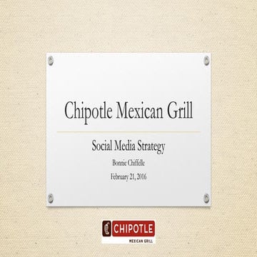 Chipotle: Social Media SWOT Analysis | PPTX