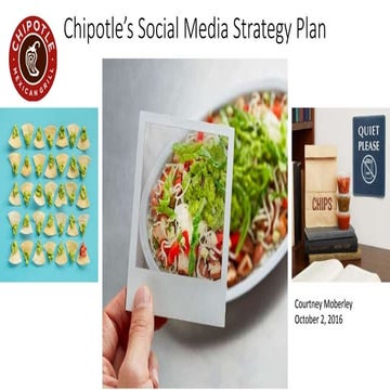 Chipotle Social Media Strategy | PPTX | Social Networking | Internet