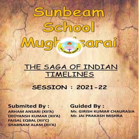 SAGA OF INDIAN TIMELINE | PPTX