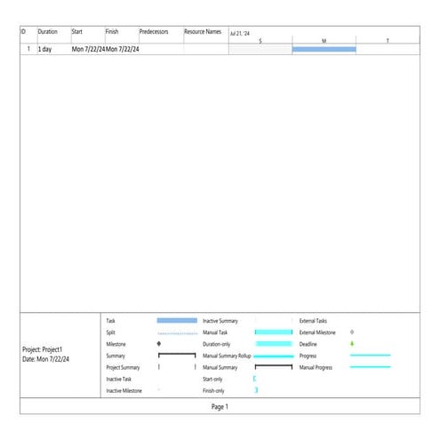 planning and scheduling of a Project1.pdf