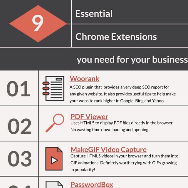 9 Essential Chrome Extensions you need for your business | PDF