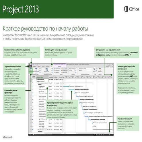 Project 2013 - Quick Guide (Rus) | PDF