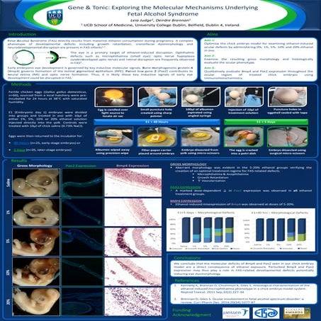 UCD SSRA Poster ("Gene & Tonic") | PDF
