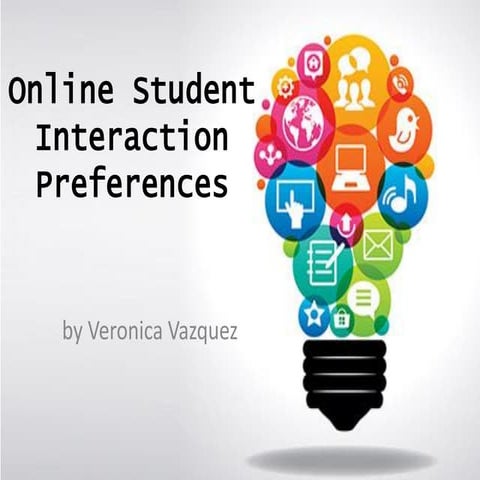 Student Interaction Preferences in Online Courses | PPT