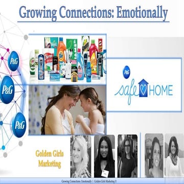Growing Connections: Emotionally | PPT