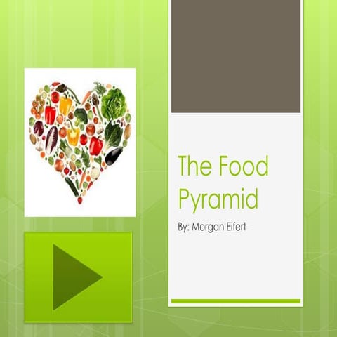 Food Pyramid | PPT