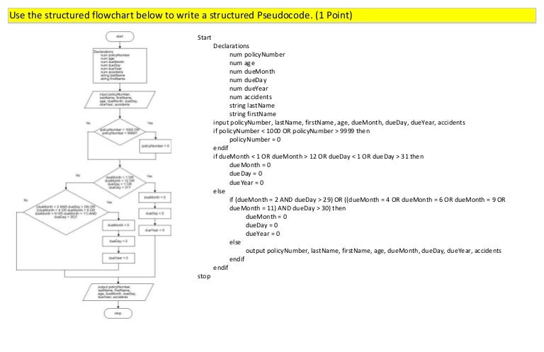 Project 3 Intro To Programming Logic