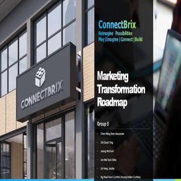 ConnectBrix Marketing Transformation Roadmap | PPT