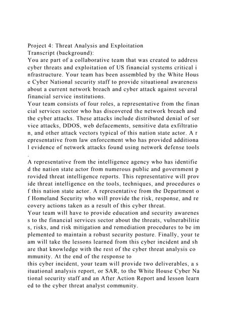 International Cybersecurity Threat MatrixCountryCyb.docx
