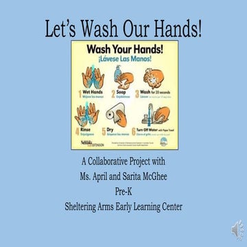 Washing Hands | PPT