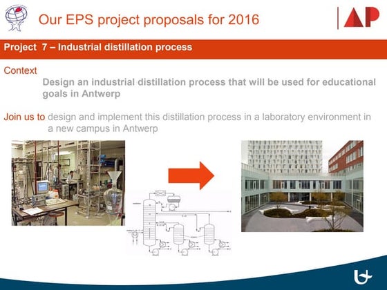 Project 7 industrial distillation process 2016 | PPT