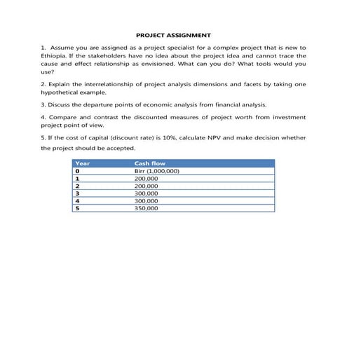 Project assignment (2) | PDF