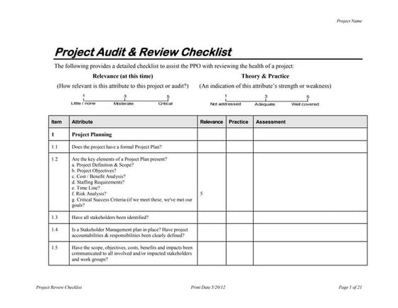 FD AM Checklist 070415 | PDF