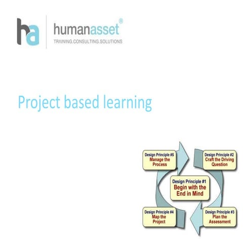 Project Based Learning Pbl And Web 2.0 Tools | PPTX
