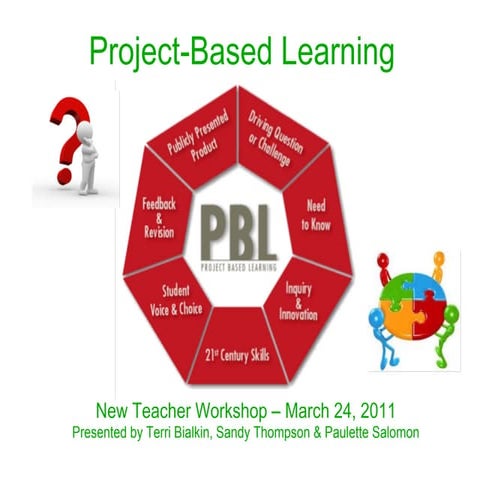 Project based learning | PPTX