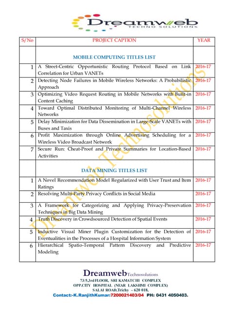 3 facts of a.h.n | PDF
