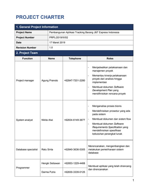 Project charter-Contoh | PDF