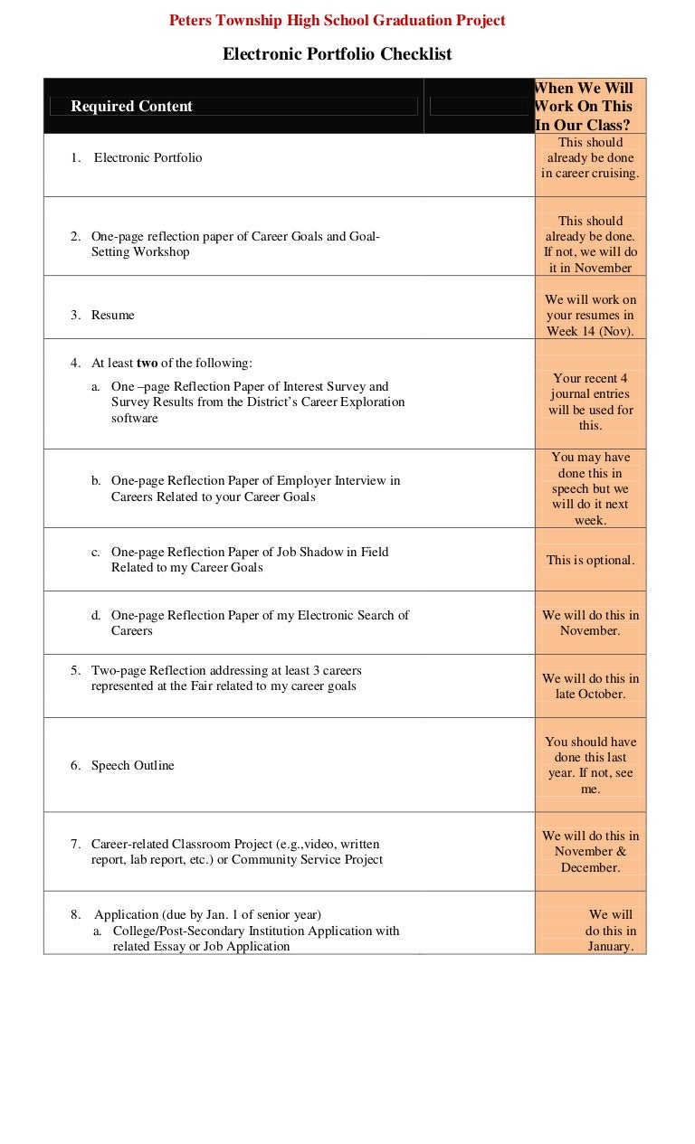 Project cklist for gp class