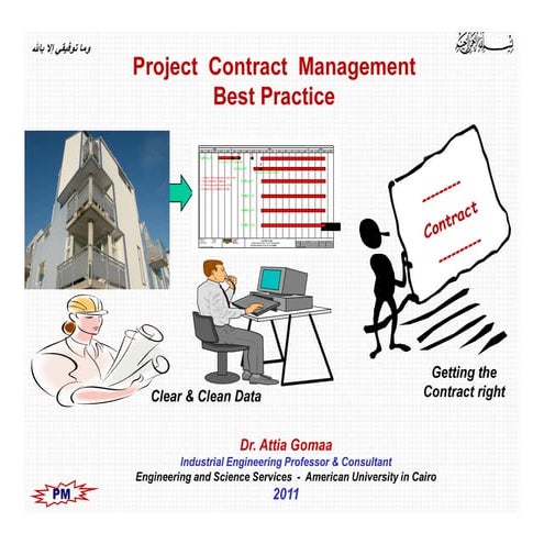 Project Contract Management Best Practices | PDF