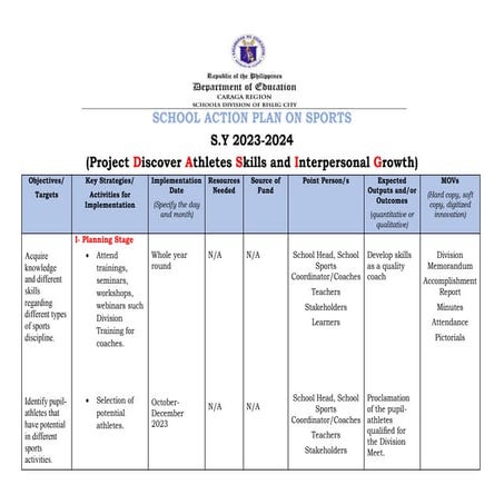 sample template for intramural program 2024 | DOCX