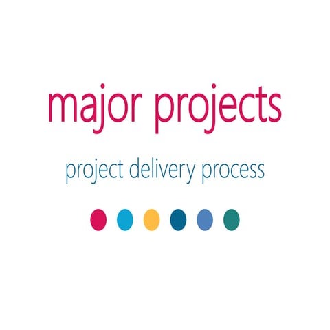Project delivery process | PPTX