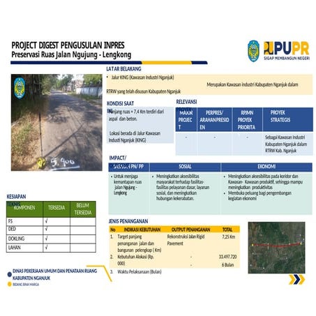 Project Digest Ngujung - Lengkong.pptx